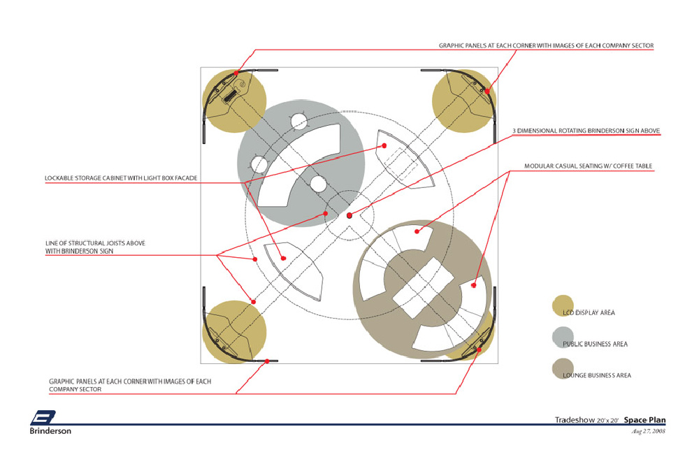 Brinderson | SoftMirage.com